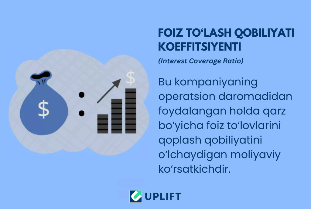Foiz To‘lash Qobiliyati Koeffitsiyenti (Interest Coverage Ratio) - UPLIFT